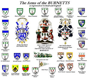 Heraldry – Burnett